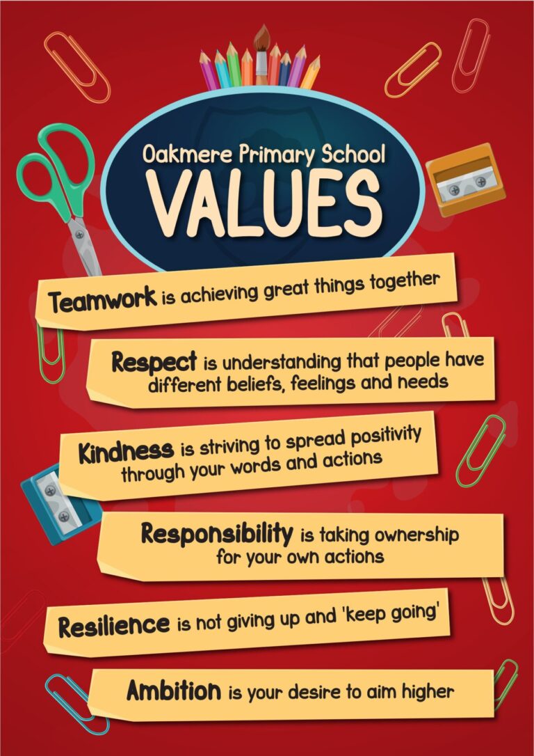 Our School – Oakmere Primary School & Nursery